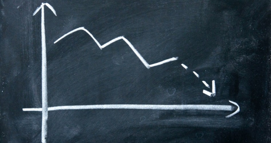 U.S. Stock Markets Drop Sharply Amid China Worries - The New American